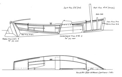 Sharpie 18 - Modified Sharpie Skiff - Parker Marine Enterprises