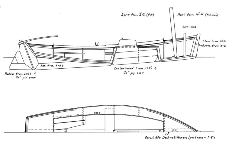 Sharpie 18 - Modified Sharpie Skiff - Parker Marine Enterprises