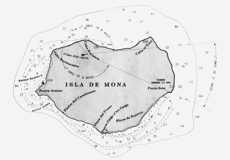 The Isla del Mona Expedition - Parker Marine Enterprises
